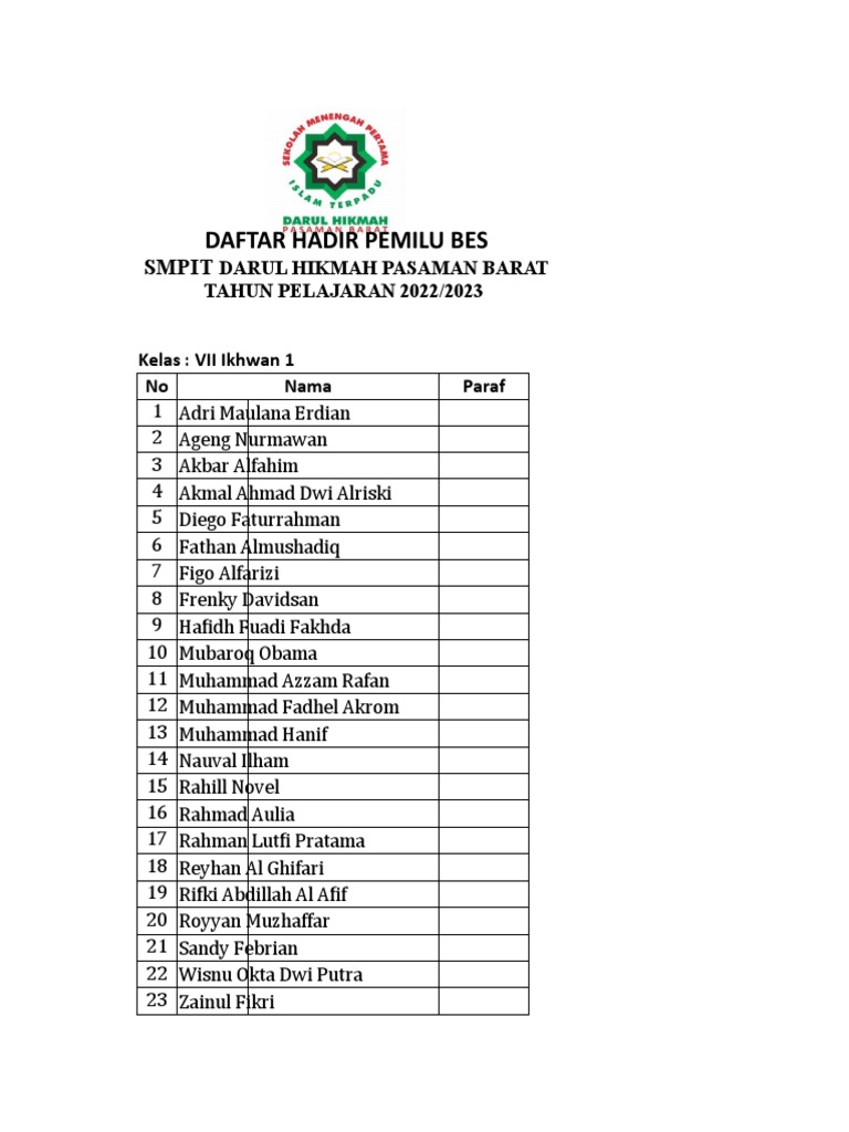 Datang Terlambat Kedatangan Agustus 2023 | PDF