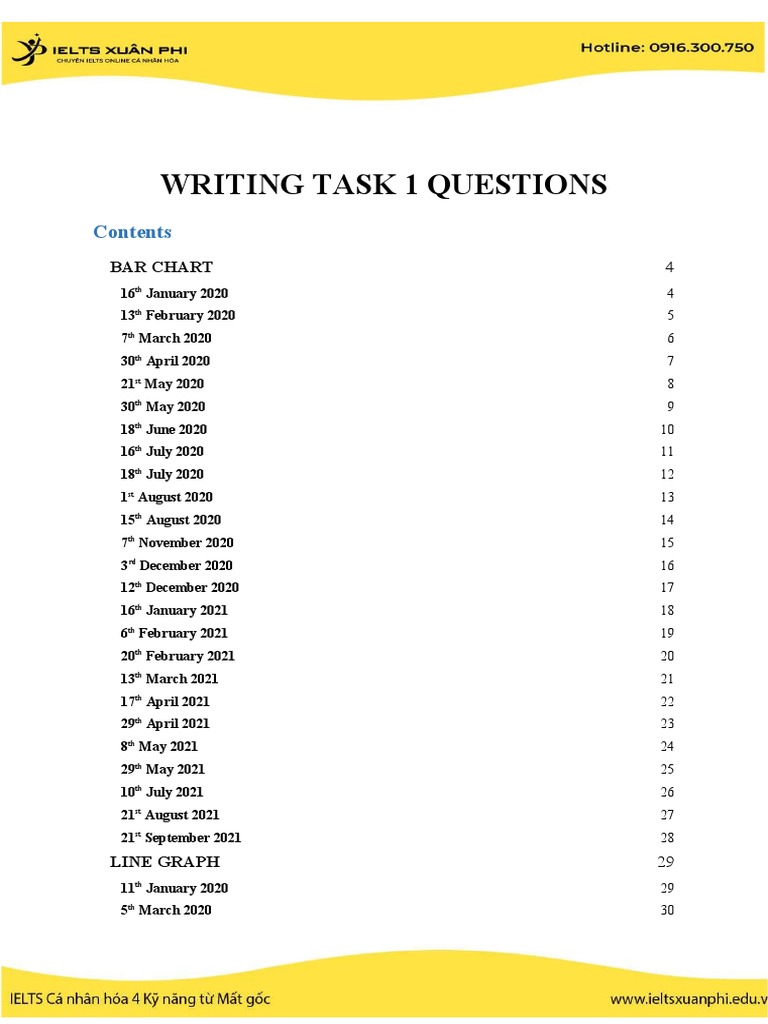 Writing Task 1 Question List | PDF | United Kingdom | Information
