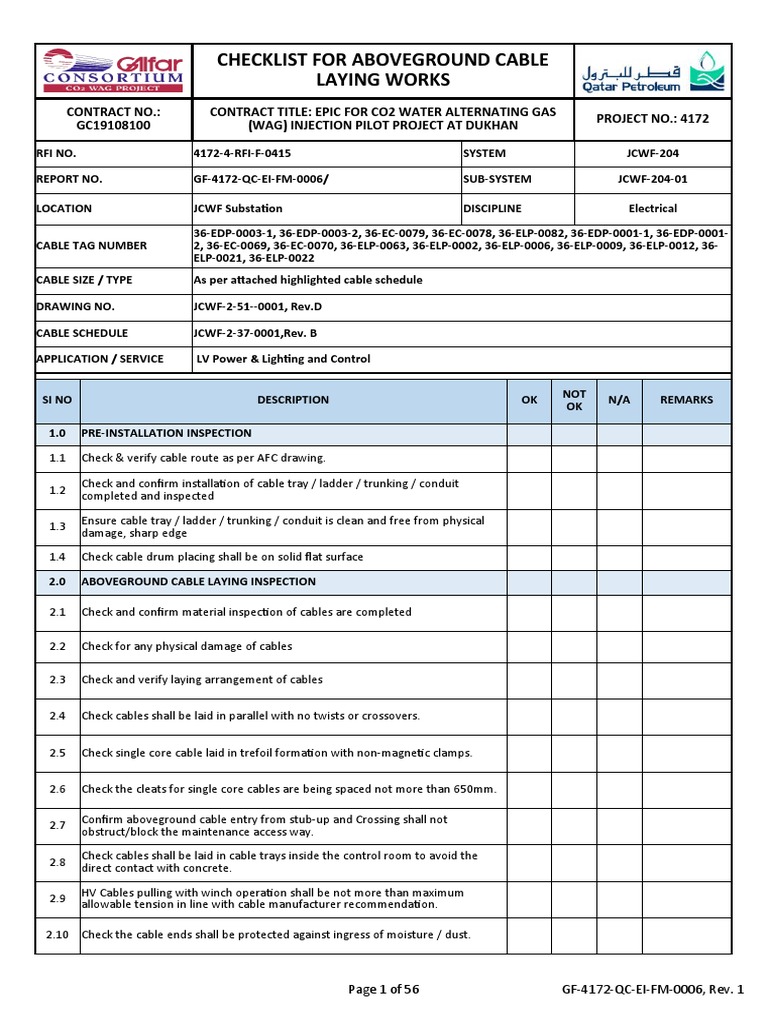 GF-4172-QC-EI-FM-0006, Rev. 1 CHECKLIST FOR ABOVEGROUND CABLE LAYING ...