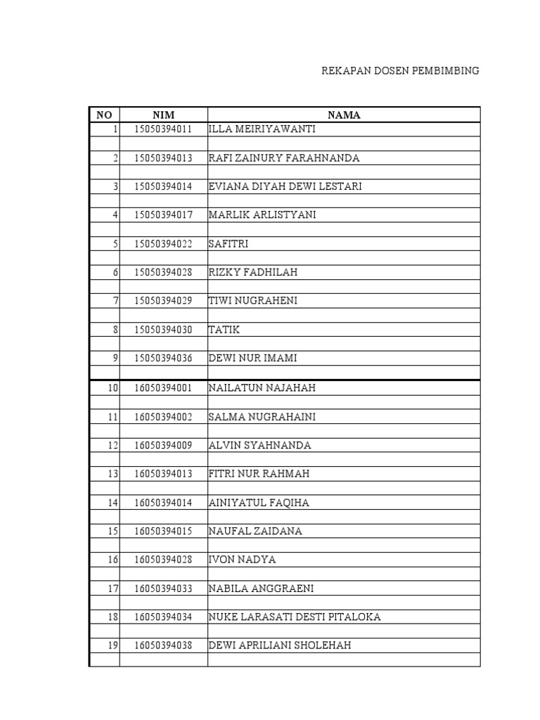 Rekapan Dosen Skripsi S1 Pend. Tata Boga | PDF