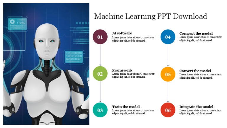 86176 Machine Learning Ppt Pdf