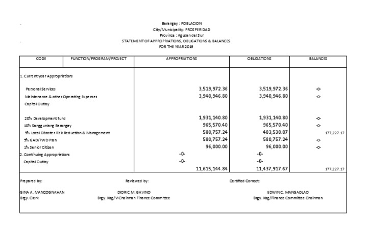 Saob | PDF | Economies | Business