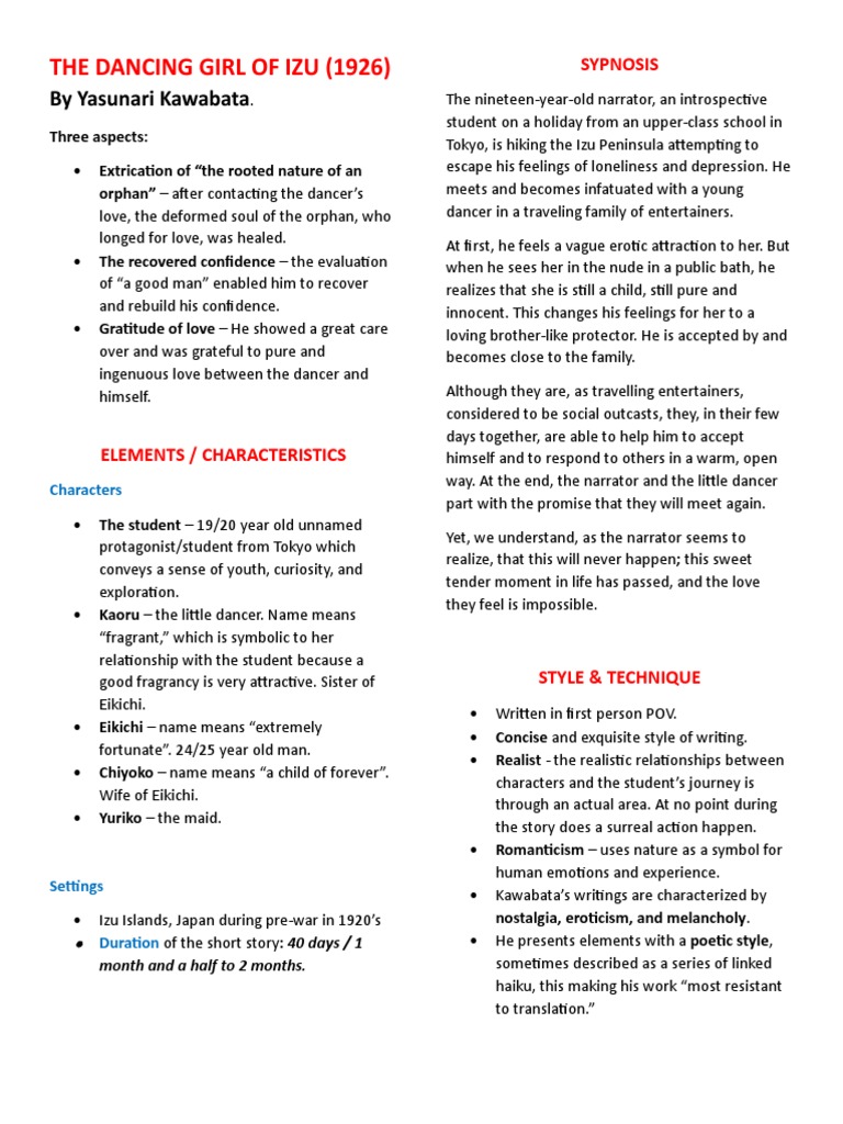 The Dancing Girl of Izu by Yasunari Kawabata | PDF | Dances