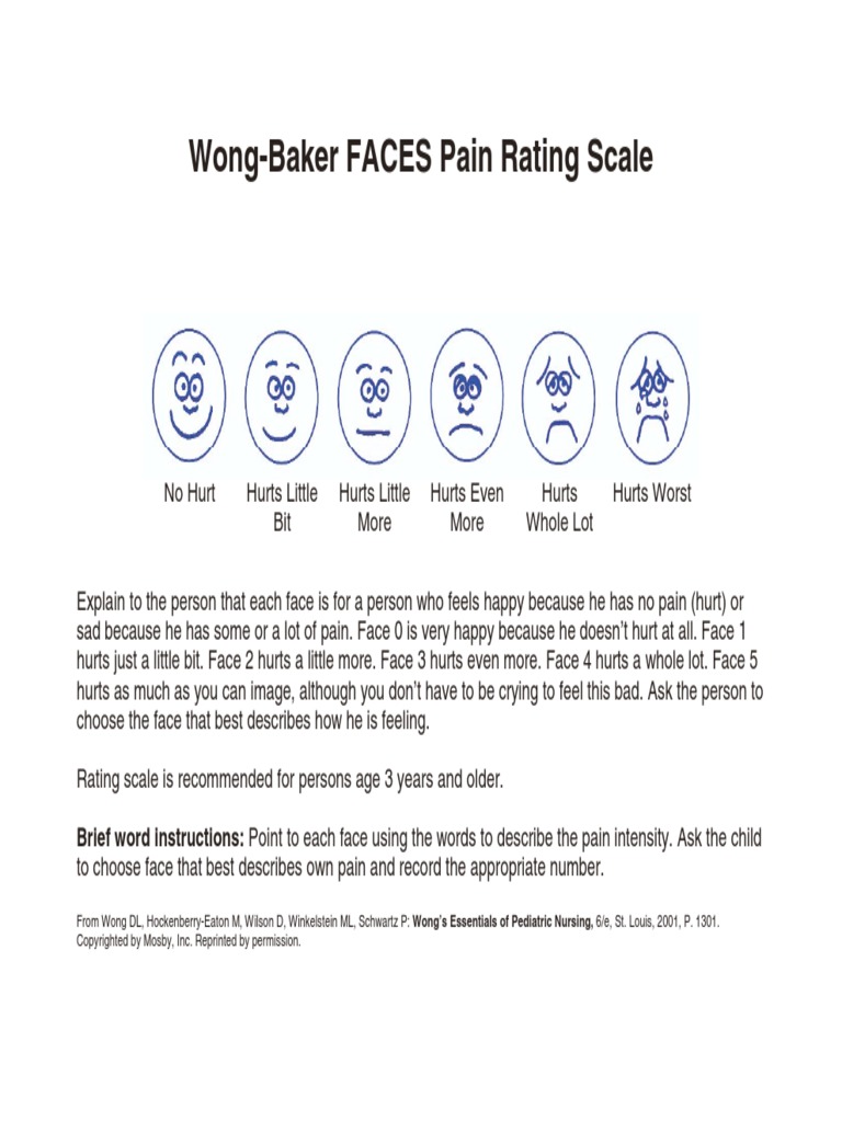 CHST Wong Baker Pain Scale | PDF | Wellness | Lifestyle