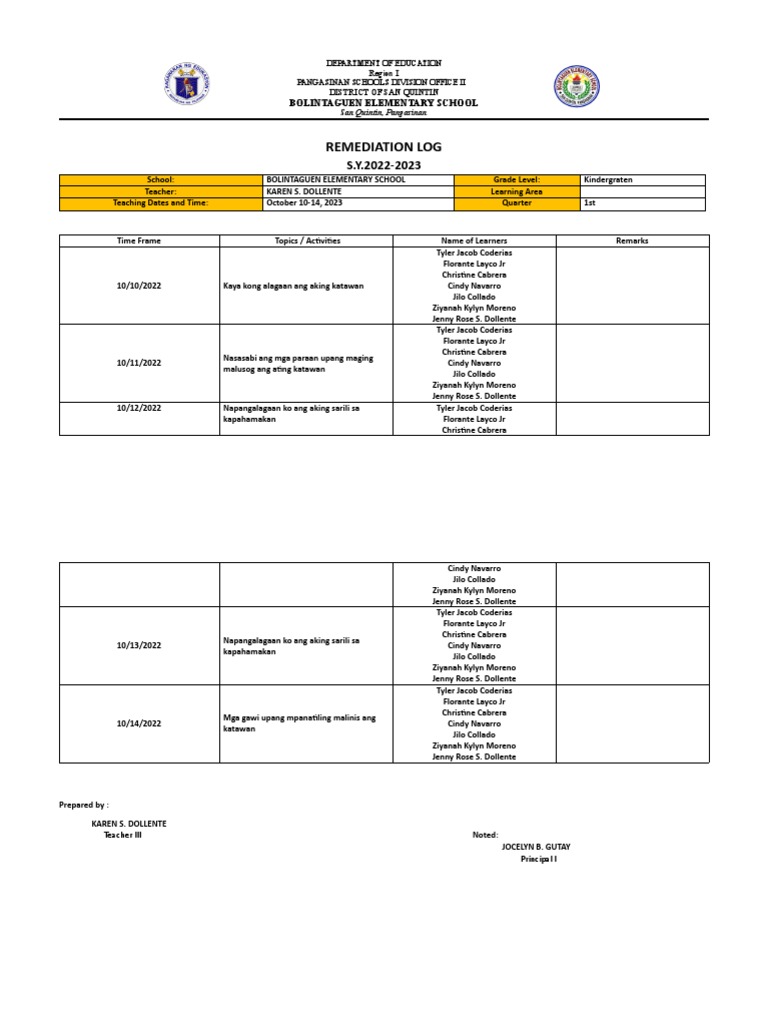 Remediation Log | PDF | Family | Human Development