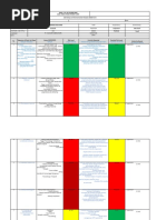 Form Checklist APAR | PDF