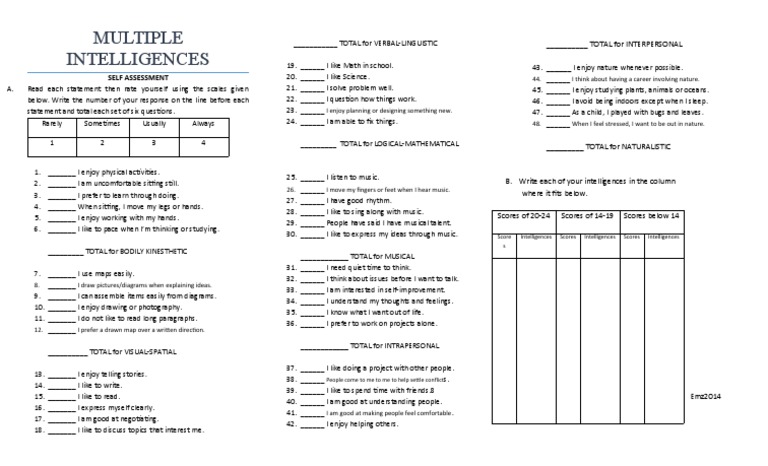 MULTIPLE-INTELLIGENCES-TEST | PDF | Intelligence | Cognition