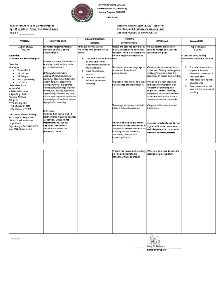 Marquez 12d NCP Mod 3 | PDF | Nausea | Vomiting
