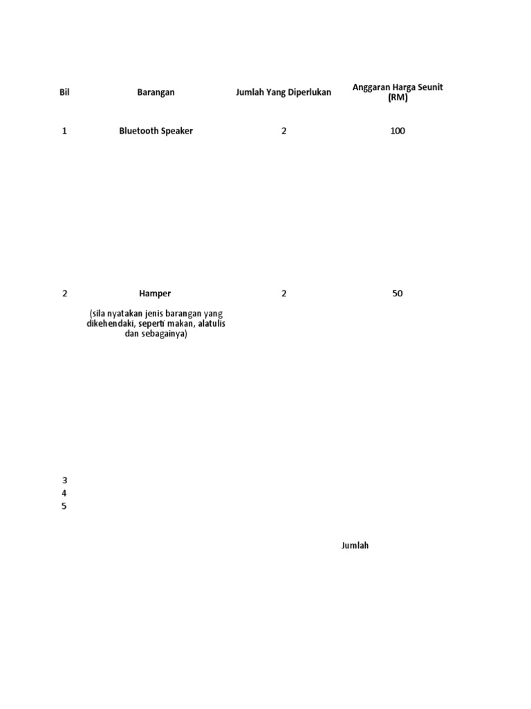 Contoh Listing Barangan Open Day Pdf