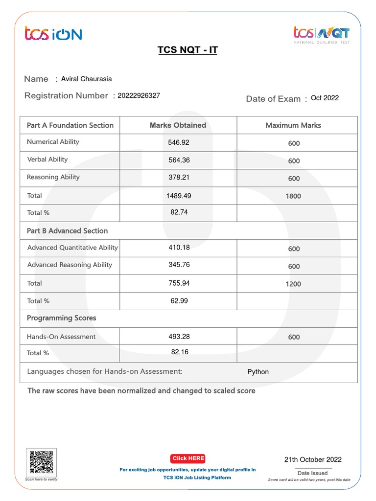 Tcs Scorecard | PDF