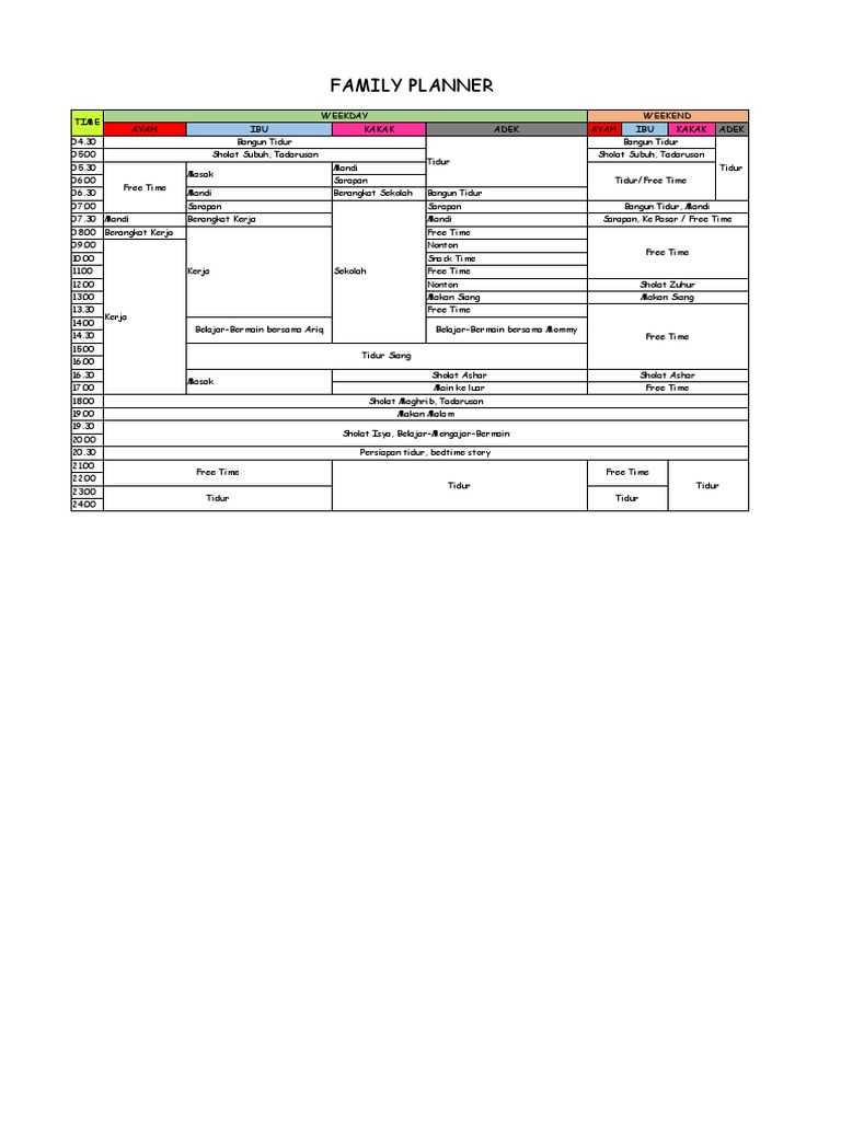 Contoh Family Planner | PDF