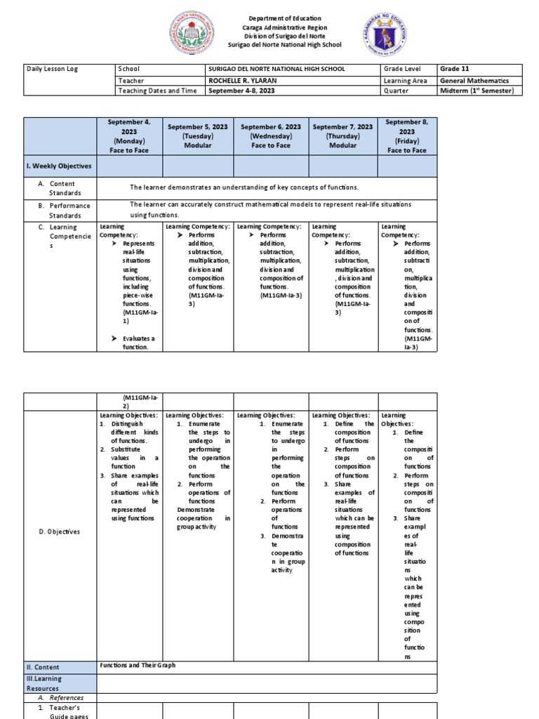 Week1 DLL - g11 - Gen.-Mathematics | PDF | Function (Mathematics) | Learning