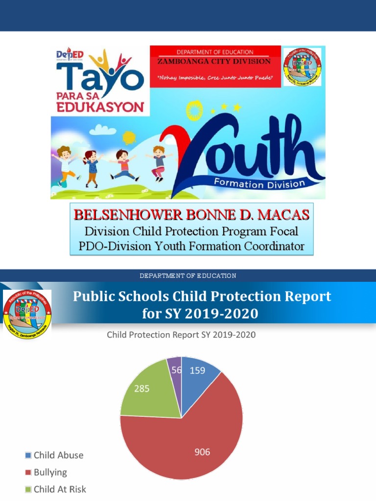 Child Protection Mechanism in School Levl | PDF