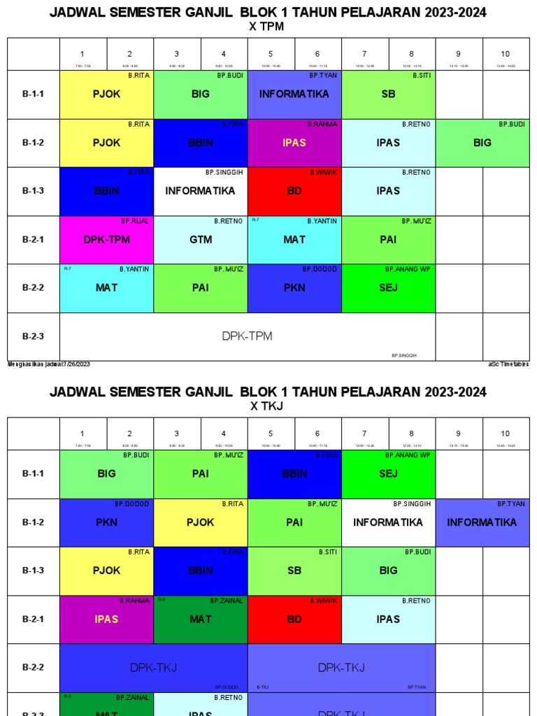 Jadwal Uji Coba 2024 | PDF