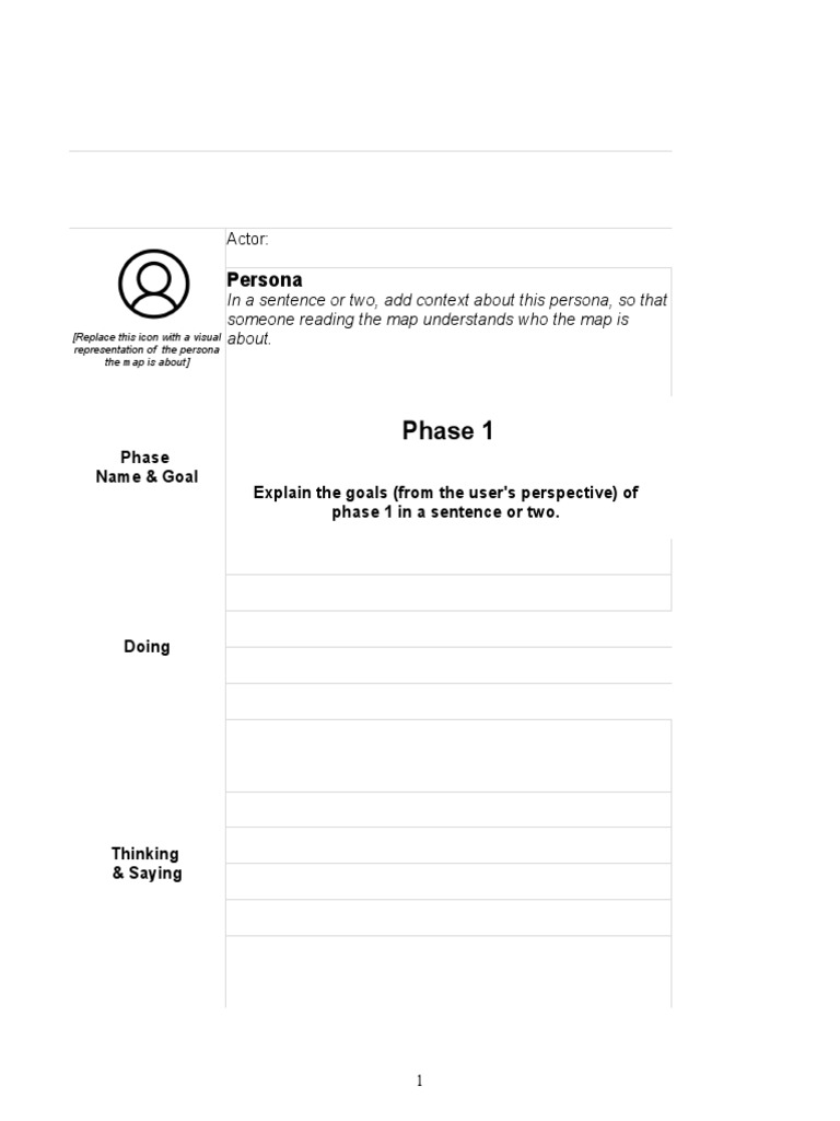 NNG Customer Journey Mapping Template | PDF