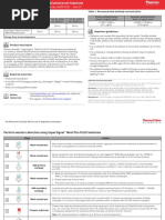 LiCor Western Blot Protocol Guide | PDF