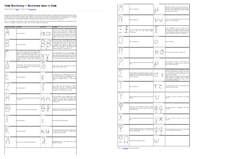Greek handwriting _ Handwritten Greek letters _ How to handwrite in ...