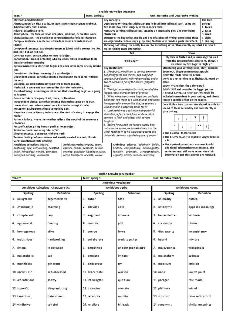 Spring Descriptive Writing Guide | PDF | Narrative | Noun