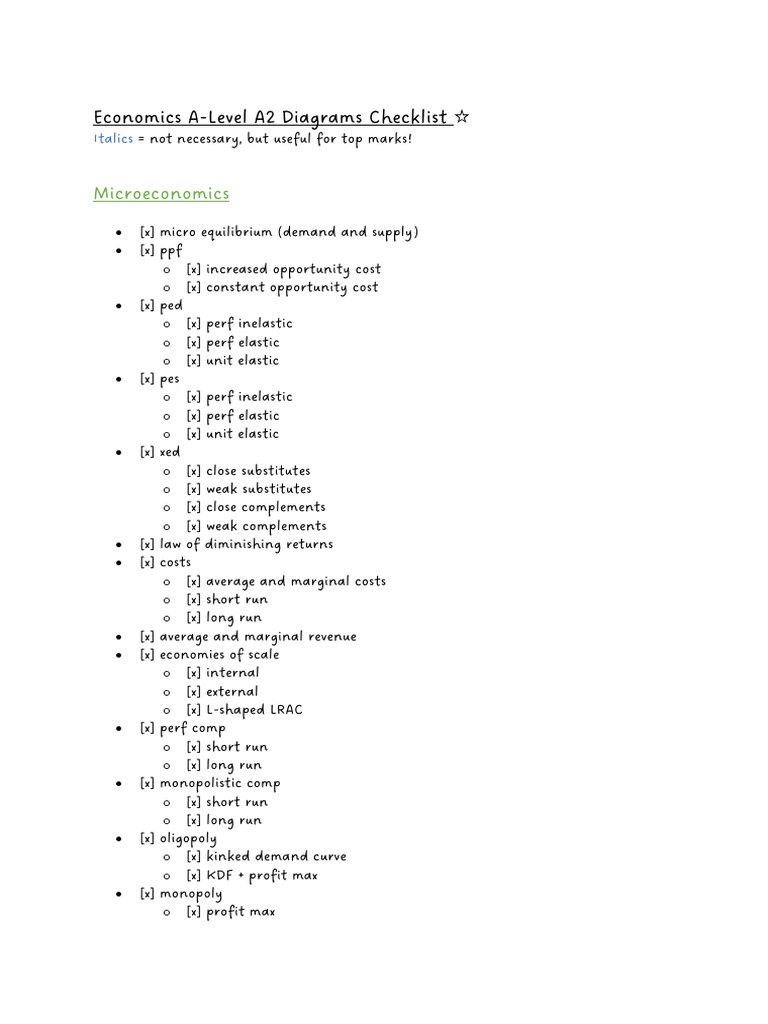 A2 Economics Diagram Checklist | PDF | Price Elasticity Of Demand | Macroeconomics