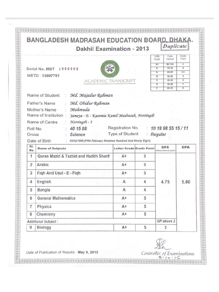 SSC Transcript & Certificate | PDF