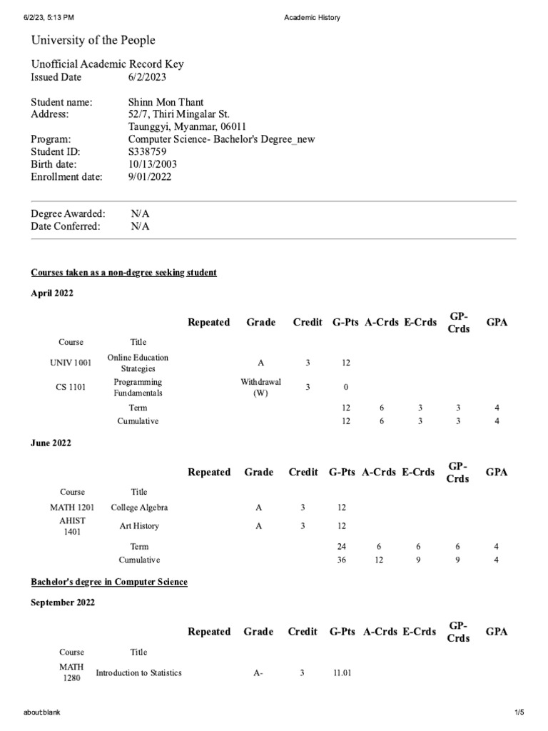 Academic History (UoPeople) | PDF