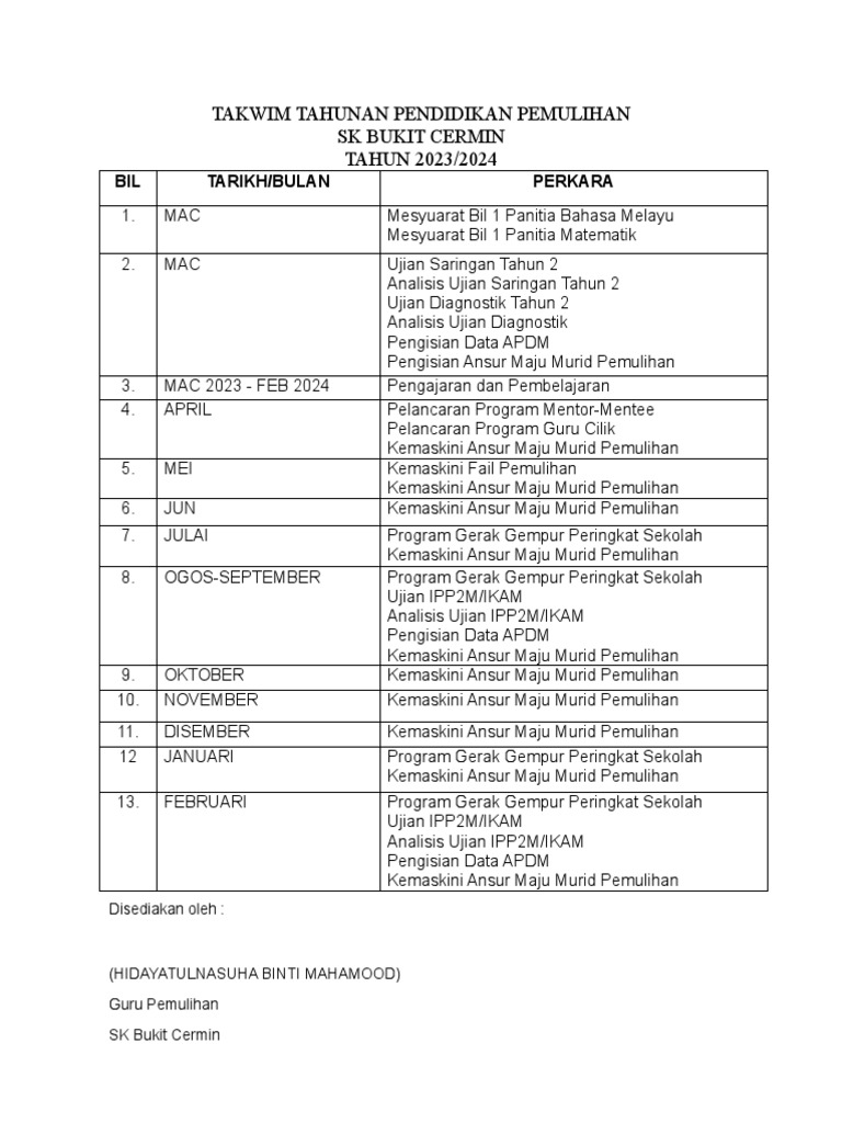 TAKWIM TAHUNAN PENDIDIKAN PEMULIHAN | PDF