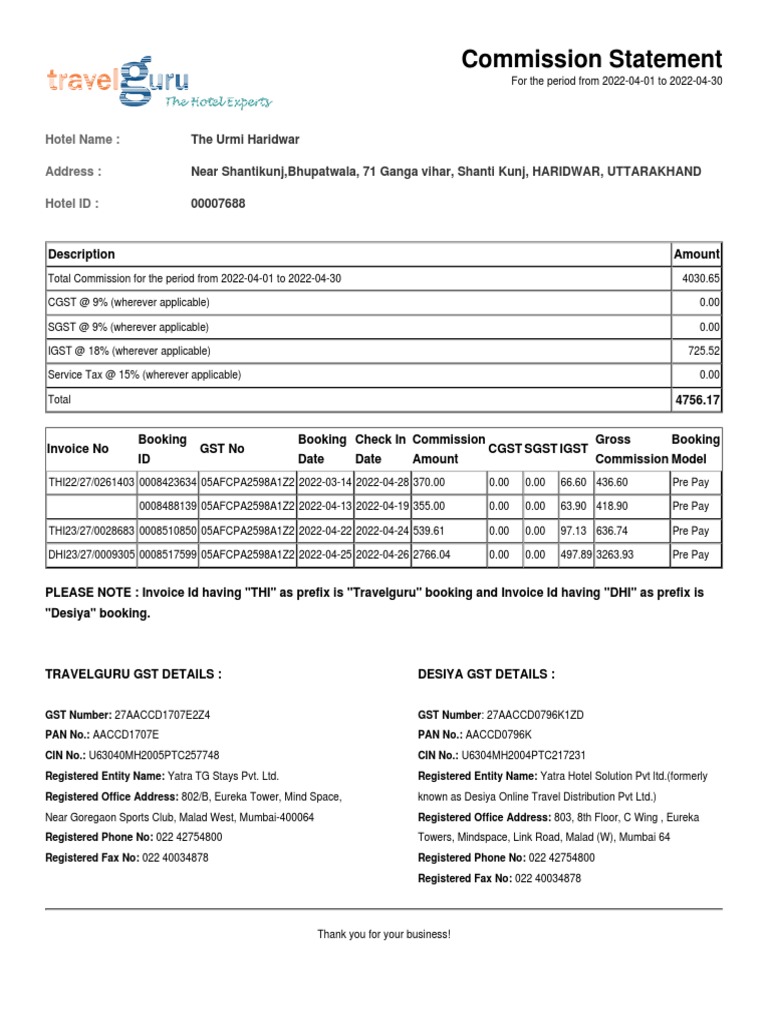 Commission Invoice | PDF | Government Finances | Public Finance