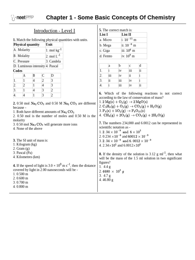 Chapter 1 - Some Basic Concepts of Chemistry | PDF | Mole (Unit) | Molar Concentration