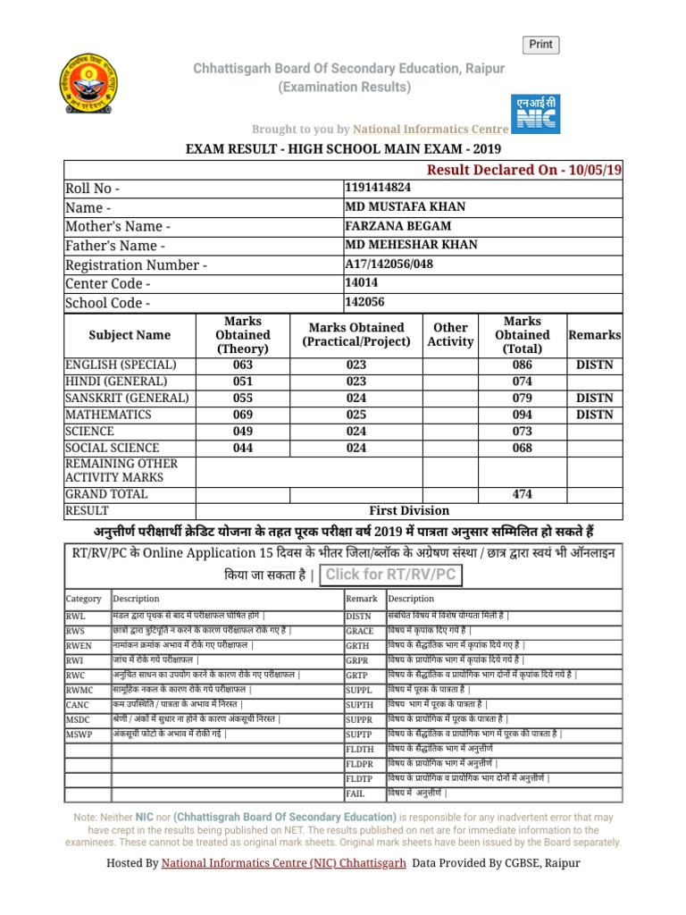 Chhattisgarh Board of Secondary Education - Result | PDF