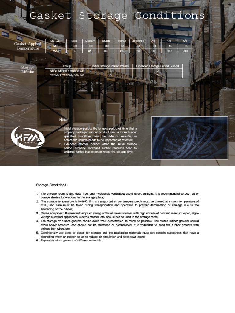 Gasket Storage Conditions | PDF | Natural Rubber | Electrical Engineering