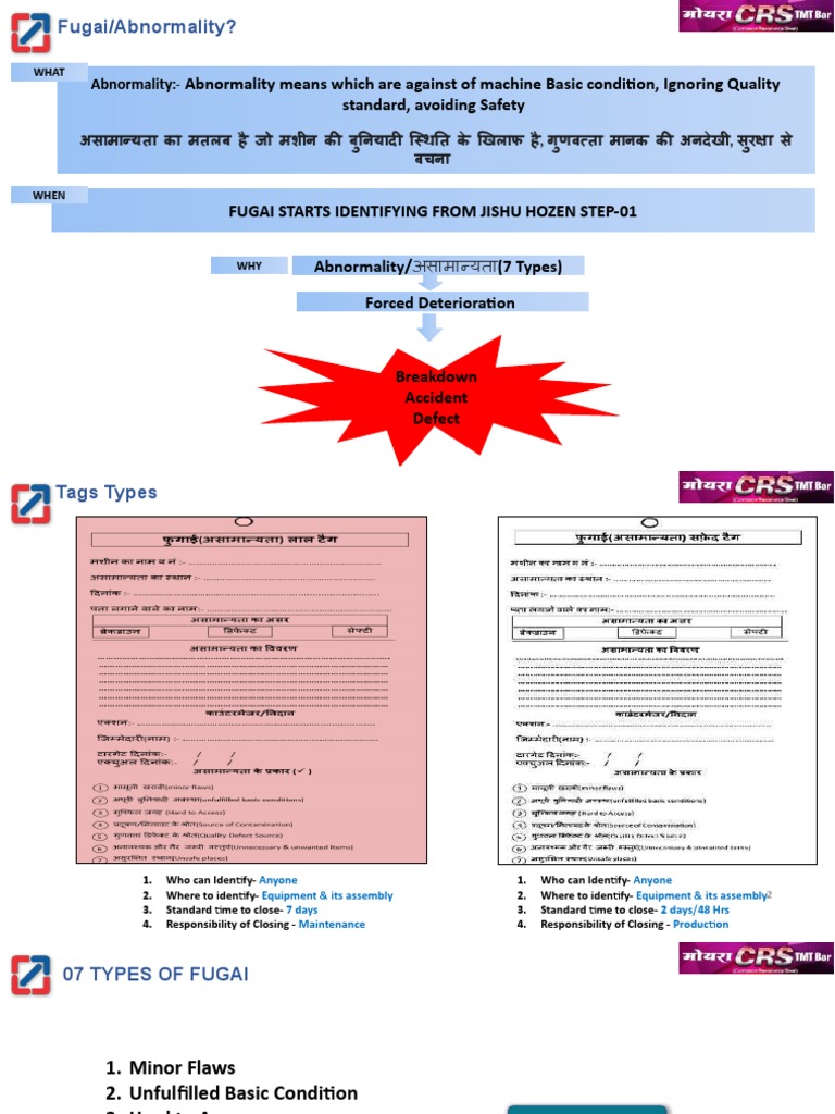 Fugai Training | PDF