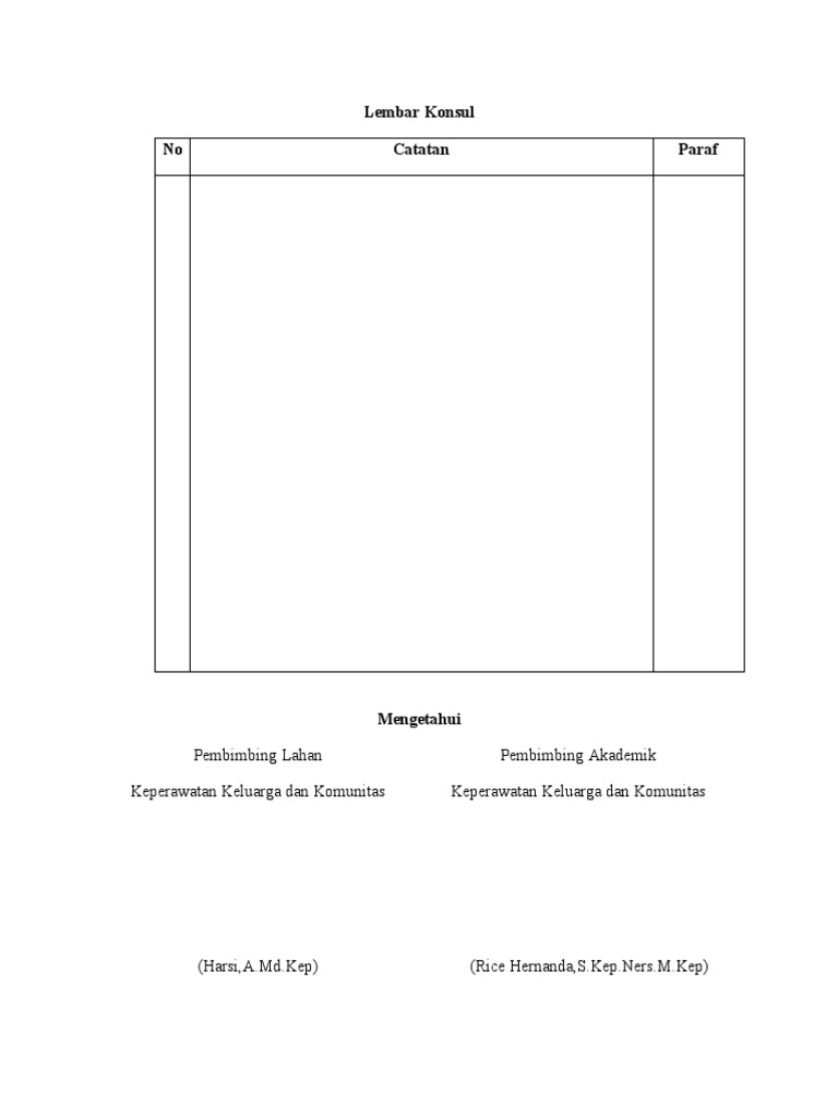 Lembar Konsul | PDF