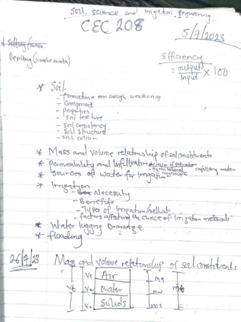 Soil Science And Irrigation Engineering Pdf