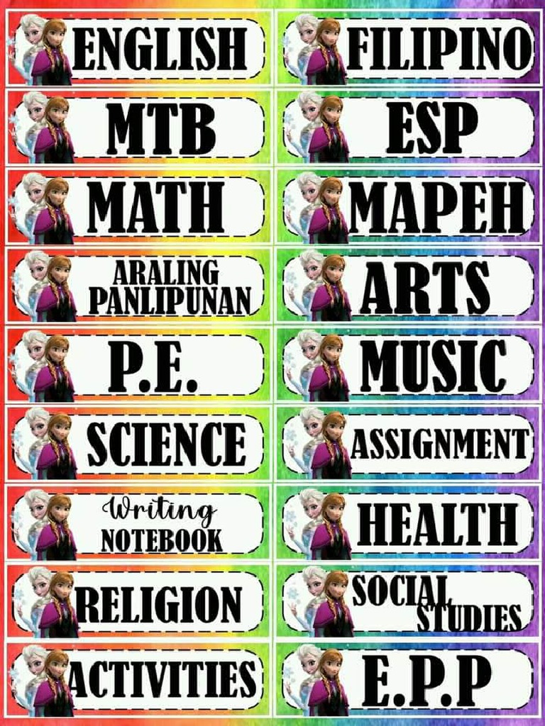 Subject Tags Araling Panlipunan | PDF
