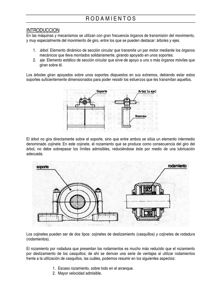 Rodamientos 1 | PDF | Rodamiento (Mecánico) | Ingeniería mecánica