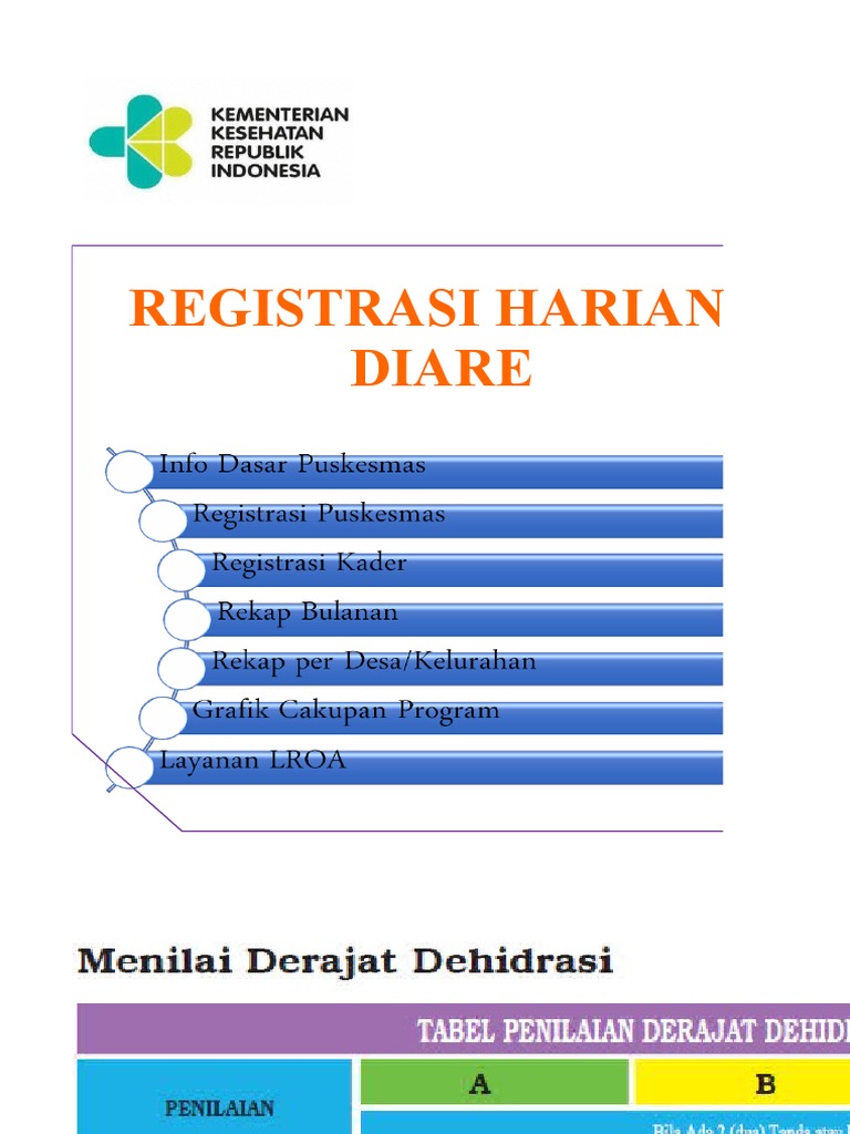 Laporan Diare Pajarakan 2020 | PDF