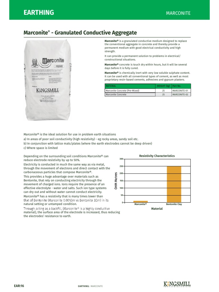 KM Marconite Catalogue | PDF