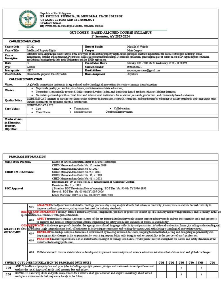 IPR Syllabus Final | PDF | Constructivism (Philosophy Of Education) | Inquiry Based Learning
