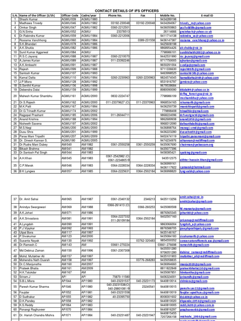 Contact Details of IFS Officer 290414 | PDF