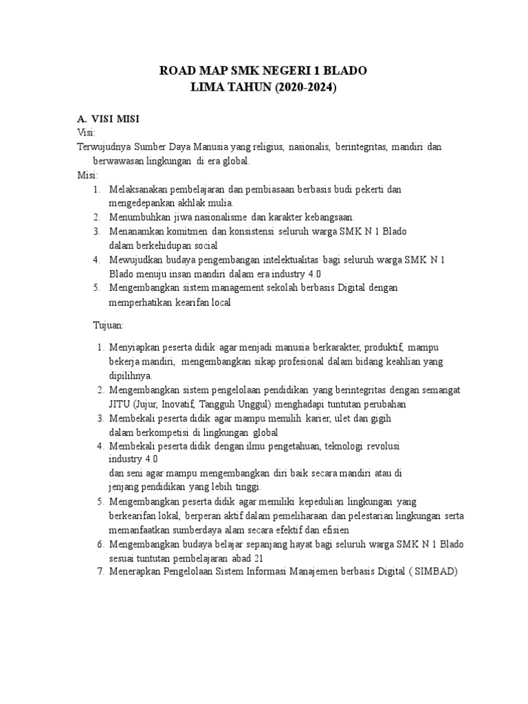 Road Map SMK Muse | PDF | Bisnis