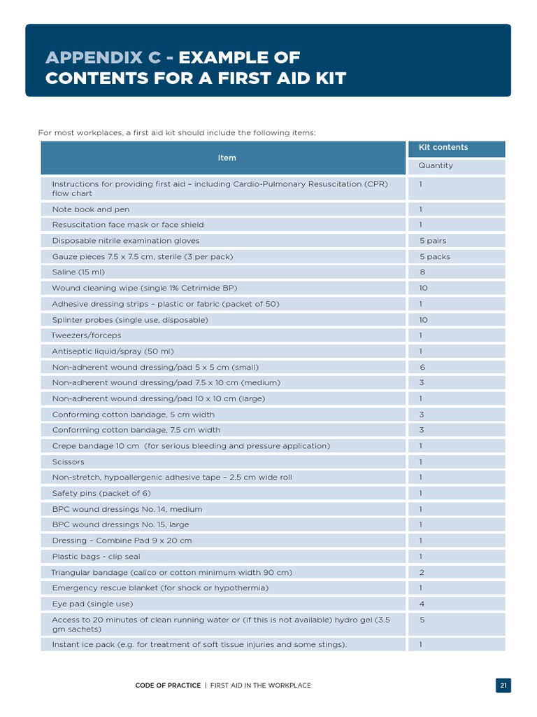 First Aid Kit Contents | Download Free PDF | First Aid | Wound