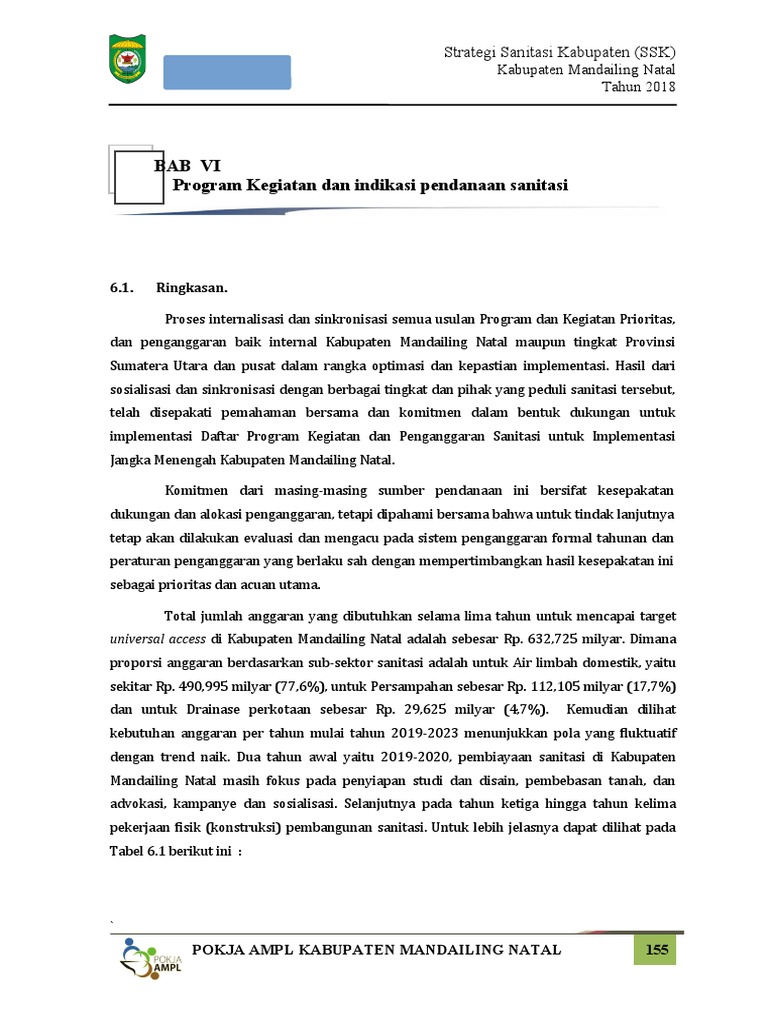 BAB VI. Program, Kegiatan Dan Indikasi Pendanaan - SSK Kab. Madina | PDF