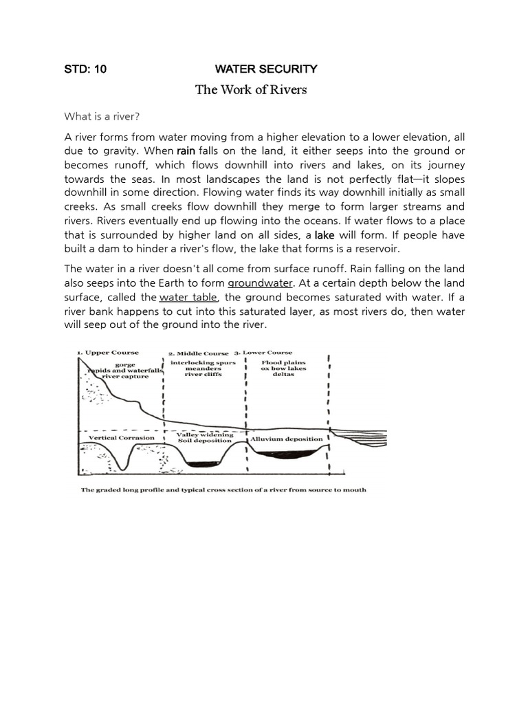 10th Water Security The River System | PDF