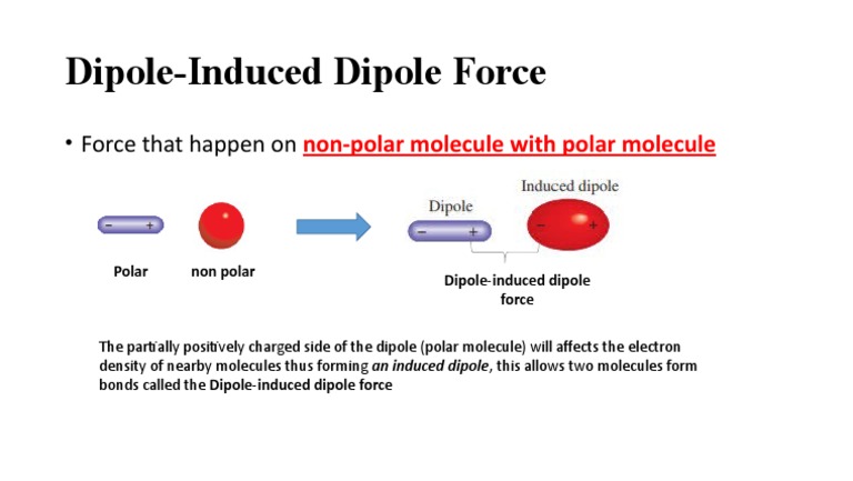 Dipole Induced Dipole Force Pdf