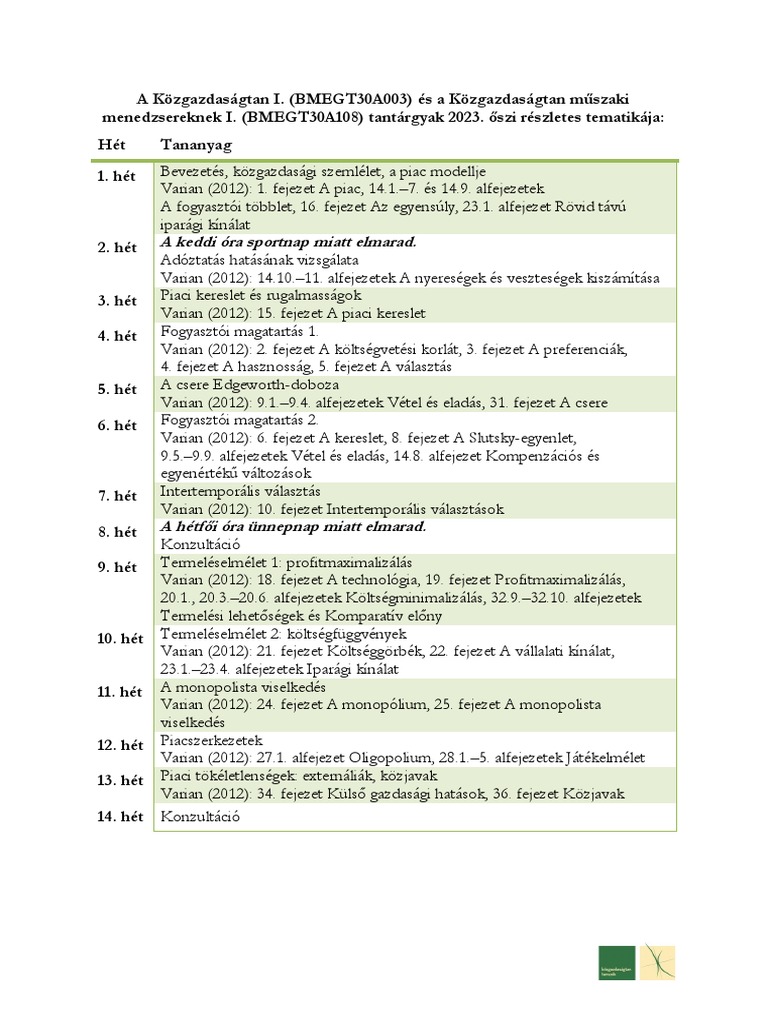 BMEGT30A003 2023 24 Ősz Sillabusz | PDF