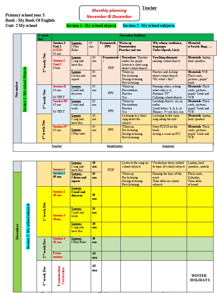 Monthly Planning | PDF | Language Families | Languages
