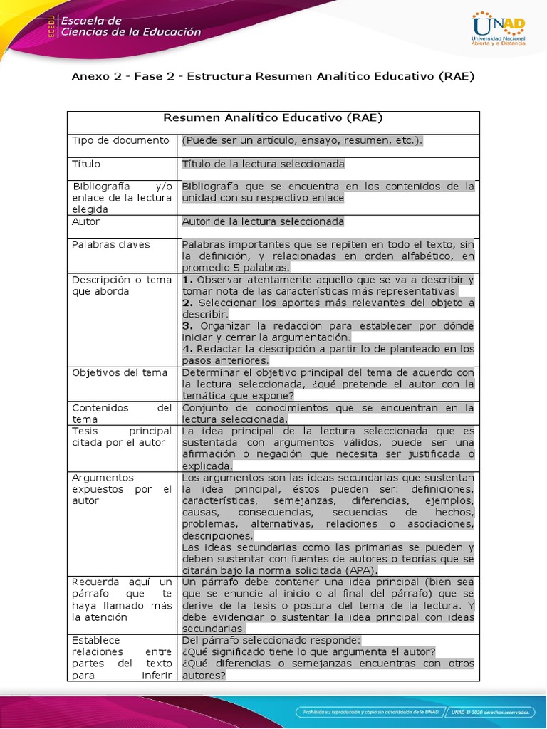 Estructura Del Resumen Analítico | PDF