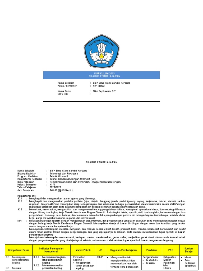 SILABUS PSKR XI 2021-2022 Niko | PDF