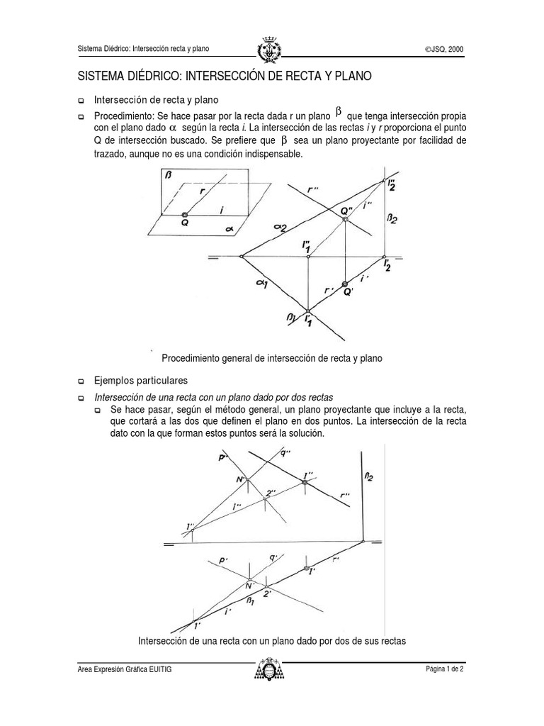 Interseccion Recta Plano Diedrico | PDF