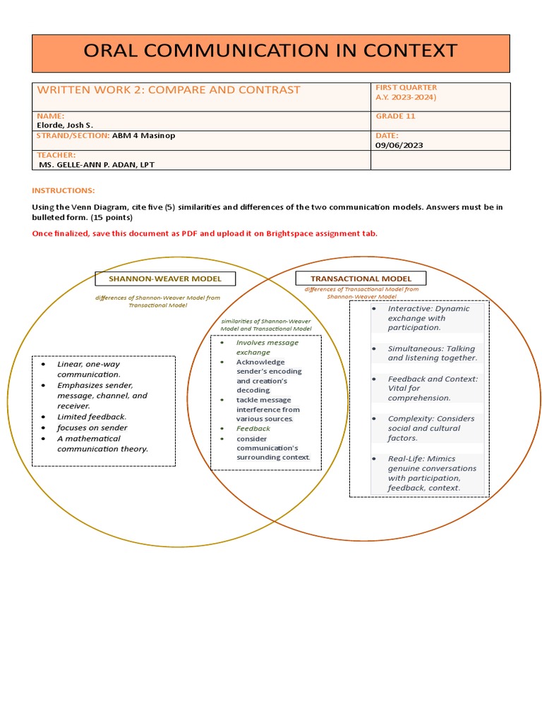 WT2 Template Venn Diagram | PDF | Communication | Scientific Theories